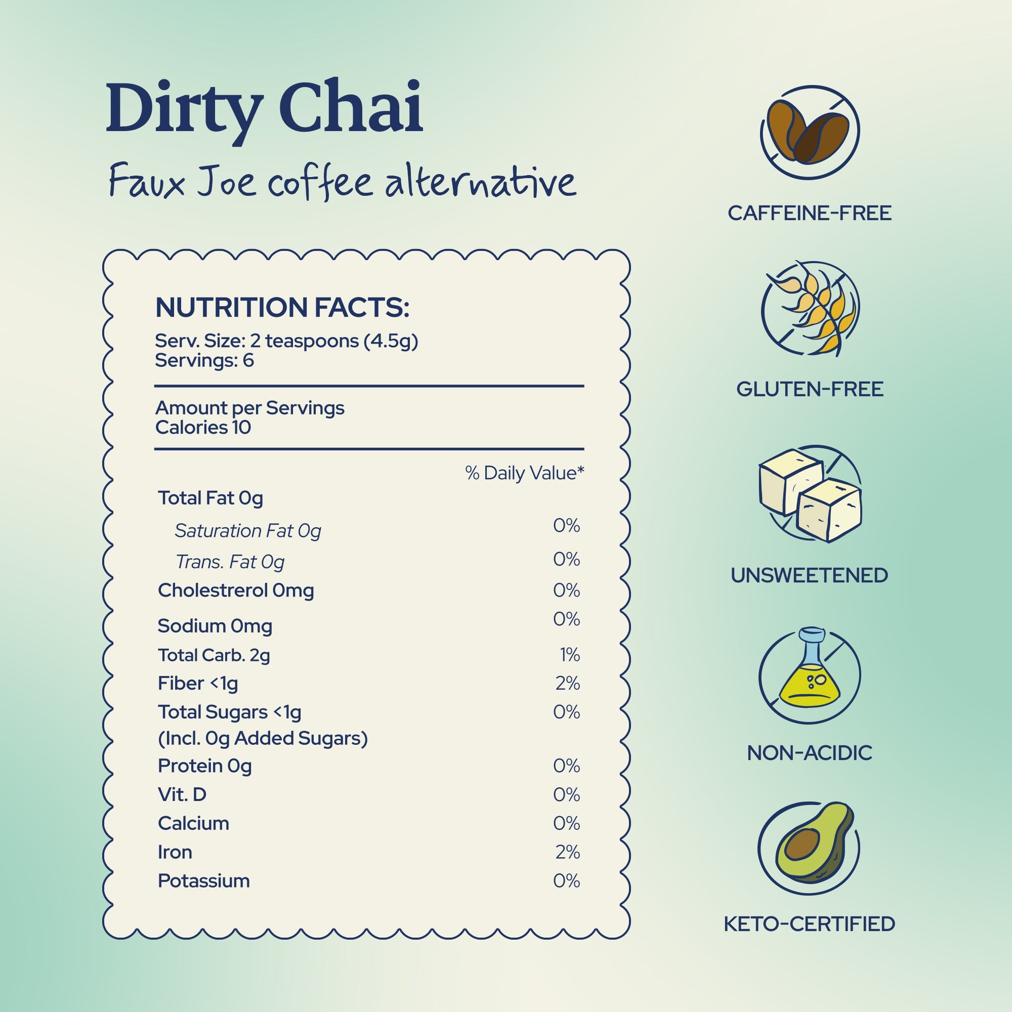 "Irresistible Flavors" Faux Joe Sample Pack – Sip Herbals